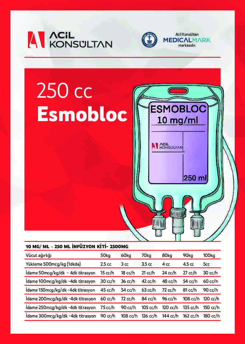 Esmolol Akıl Kartı - Acil Konsültan