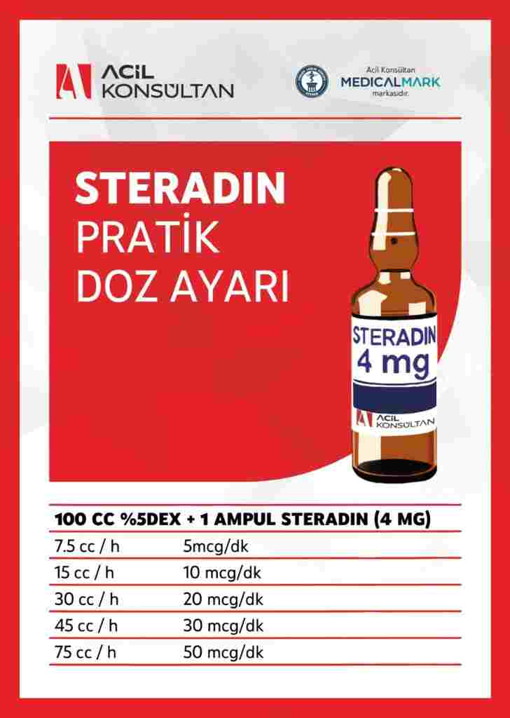 STERADİN AKIL KARTI - Acil Konsültan
